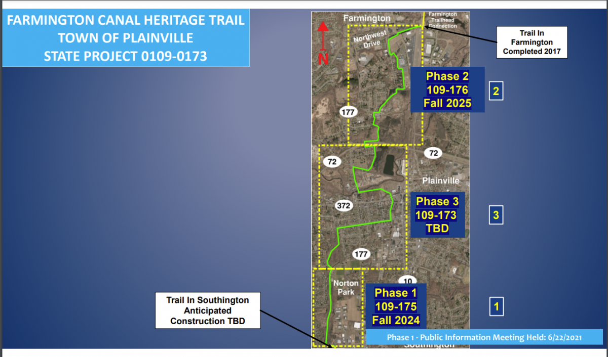 Farmington Canal Heritage Trail & Farmington River Trail – Welcome